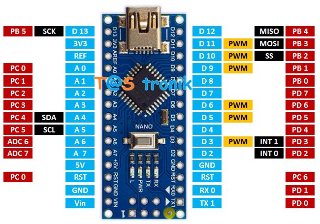 Spesifikasi dan PINOUT Arduino Nano