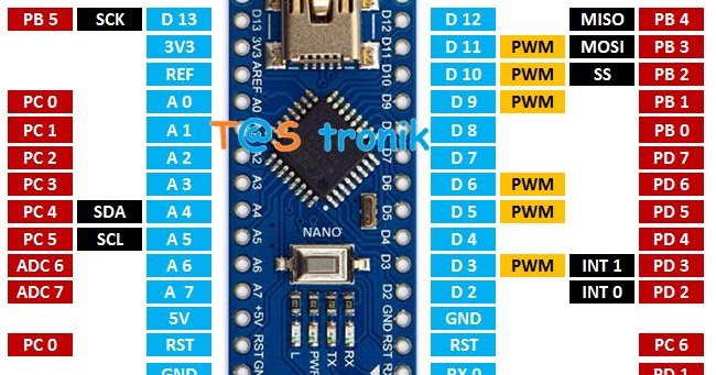 Spesifikasi dan PINOUT Arduino Nano
