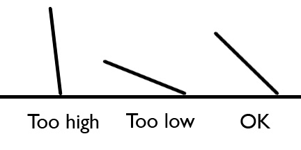 DeAnn Singh Calligraphy: January 30, 2012 - Copperplate Class #3 at ...