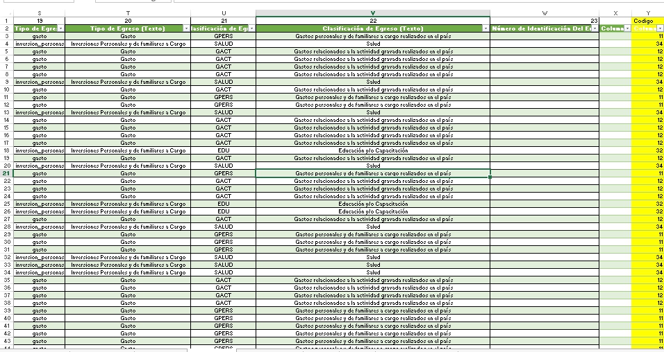ingeligiocazo: Macro para pasar Excel a Aranduka via Json