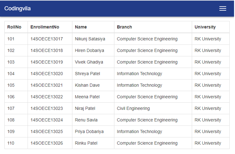 How to Bind WebGrid in ASP.NET MVC - Dreamz Developers Blog How to Bind WebGrid in ASP.NET MVC - Dreamz Developers Blog