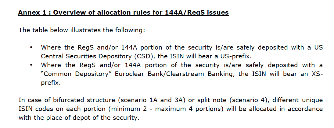 MIKIPEDIA ECONOMICS BLOG: ISIN ALLOCATION RULES FOR DEBT INSTRUMENTS ...