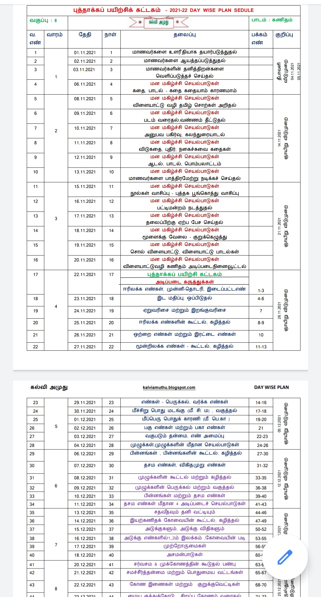 8 MATHS DAY WISE PLAN -2021--22 BASED ON REFRESHER COURSE MODULE