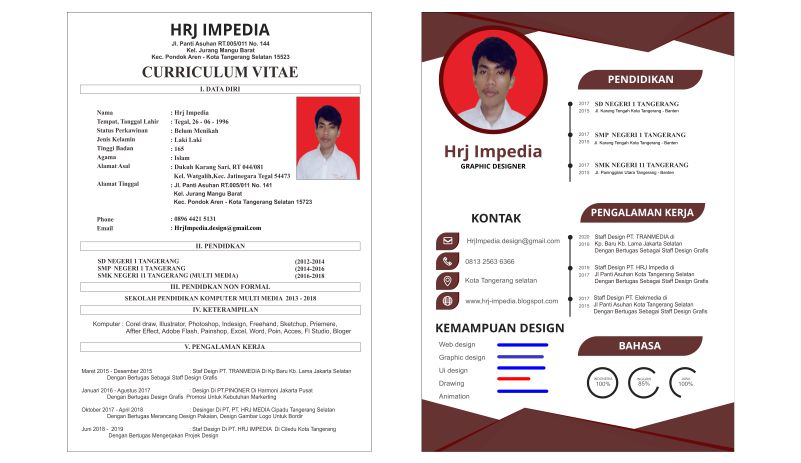 16 Contoh Cv Lamaran Kerja Di Restoran Paling Update - Galeri Jobseeker