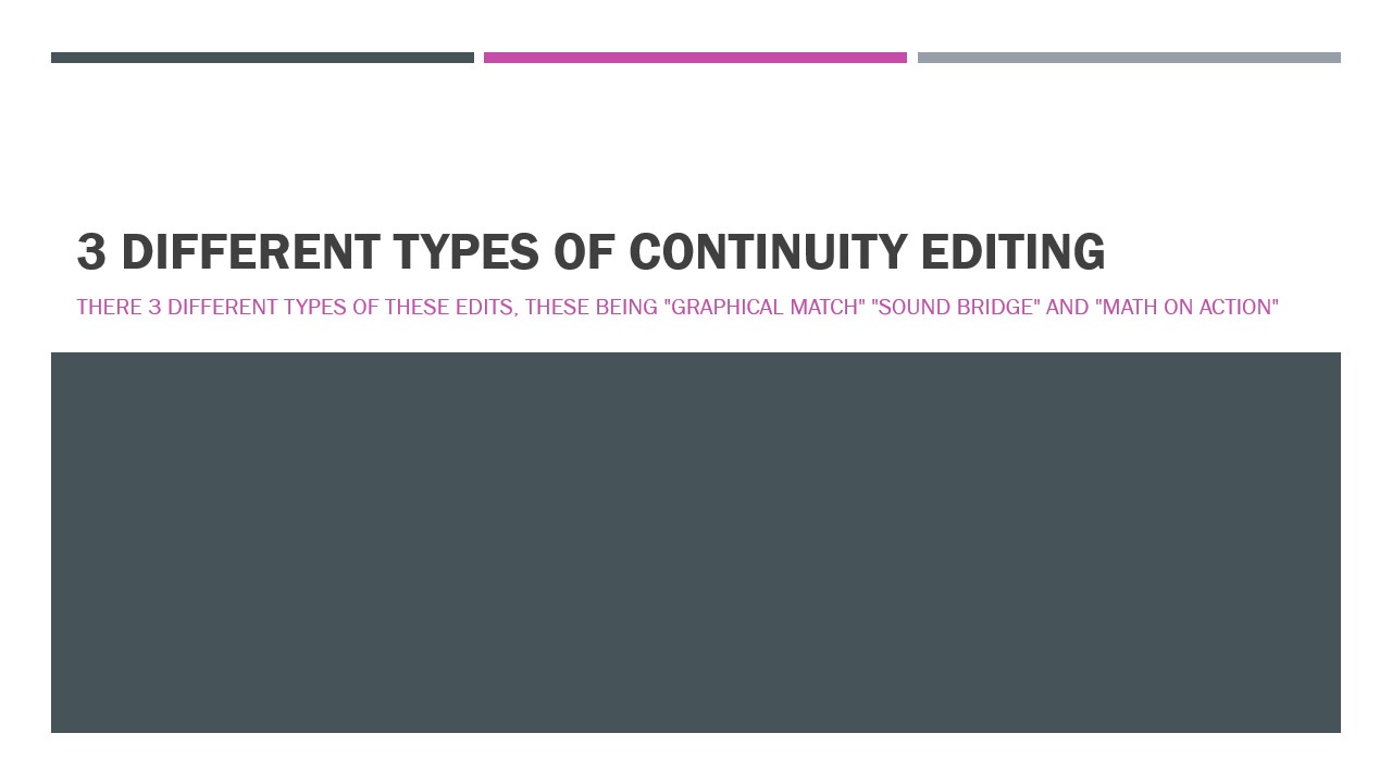 INTRODUCTION TO CONTINUITY EDITING