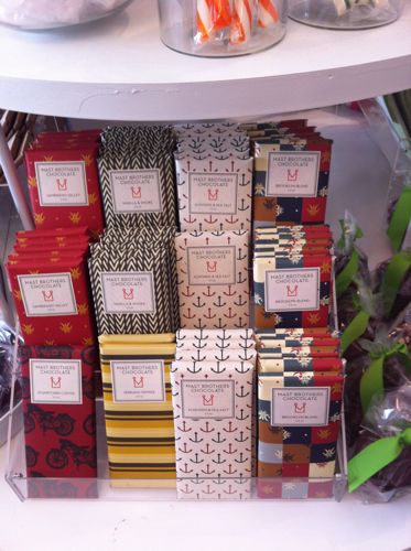 Sweet Freak©: Sweet & Delicious Sugar Shop