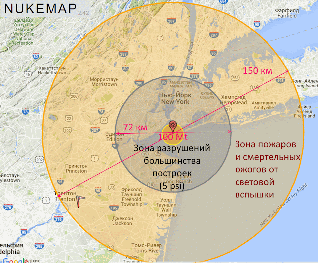 SI VIS PACEM, PARA BELLUM: U.U.V. "Poseidon" o KANYON - "Status-6"