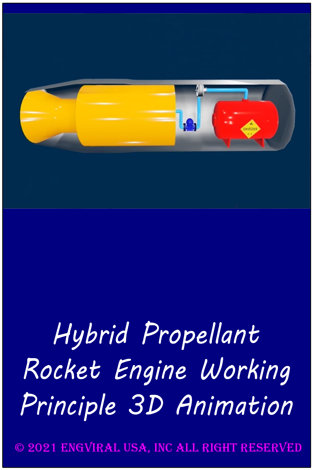Hybrid Propellant Rocket Engine Working Principle 3D Animation