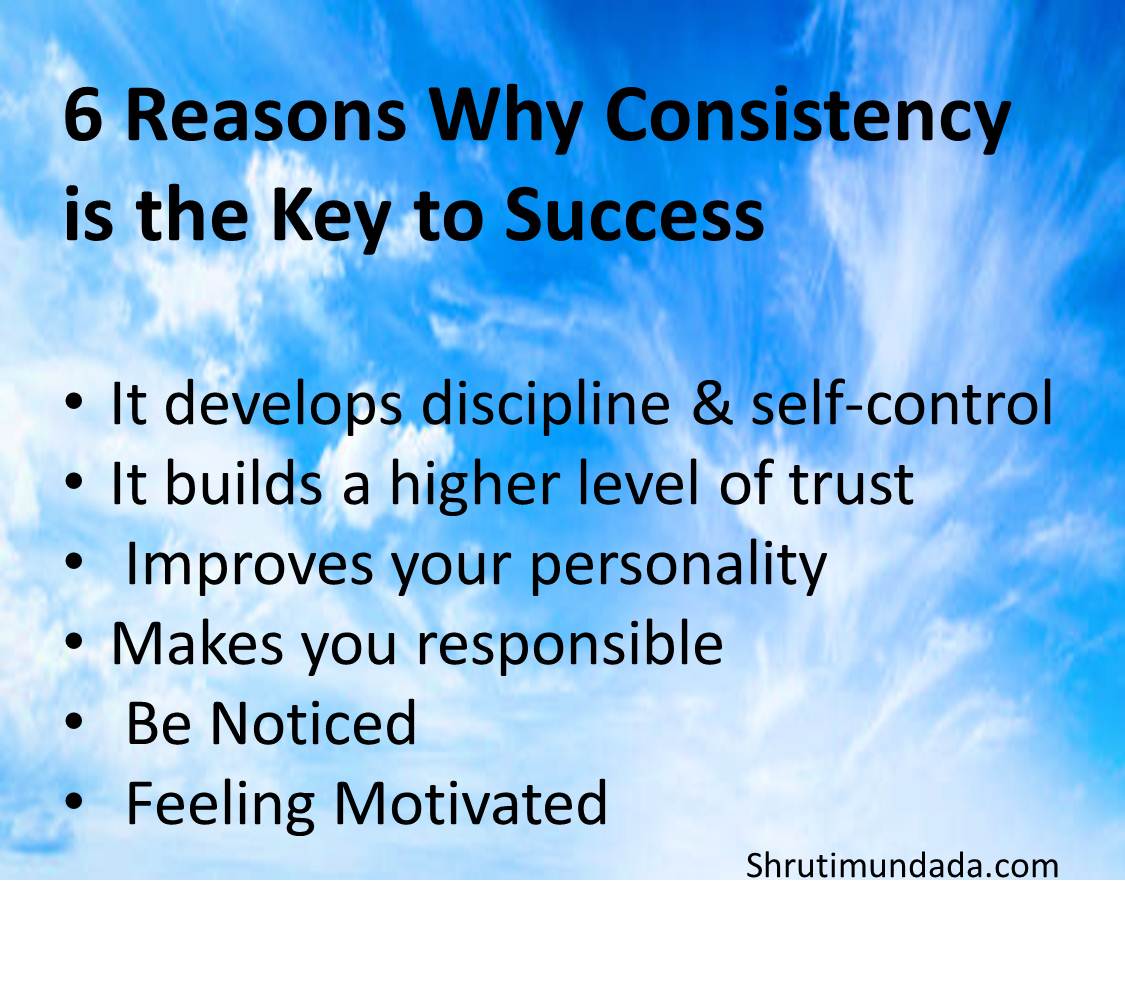 6 Reasons Why Consistency is the Key to Success in Hindi 6 कारण क्यों ...