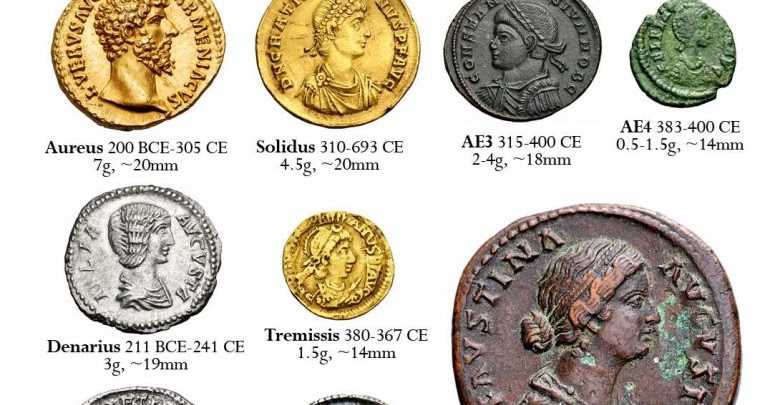 Augusto: El sistema monetario romano