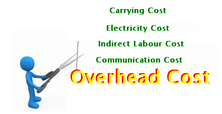 How to Control Overheads | Accounting Education