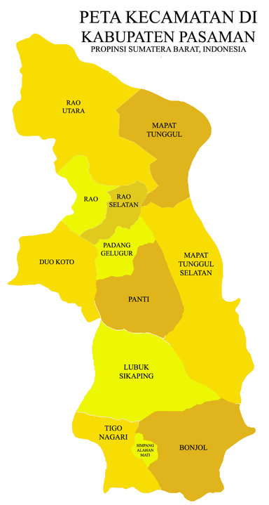Batak People: Batak Rao People (English Version)