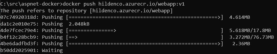 Pushing Docker Images To Acr Azure Container Registry Hildenco Solutions