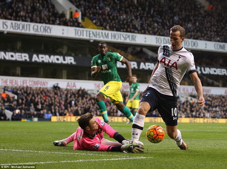 camisetaliga2016: Premier League – Tottenham VS Norwich [ 26 Diciembre ...