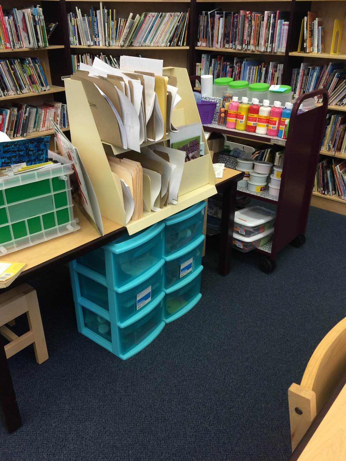 Project Based Learning: Giving 4th Graders Choice & Voice in the Library