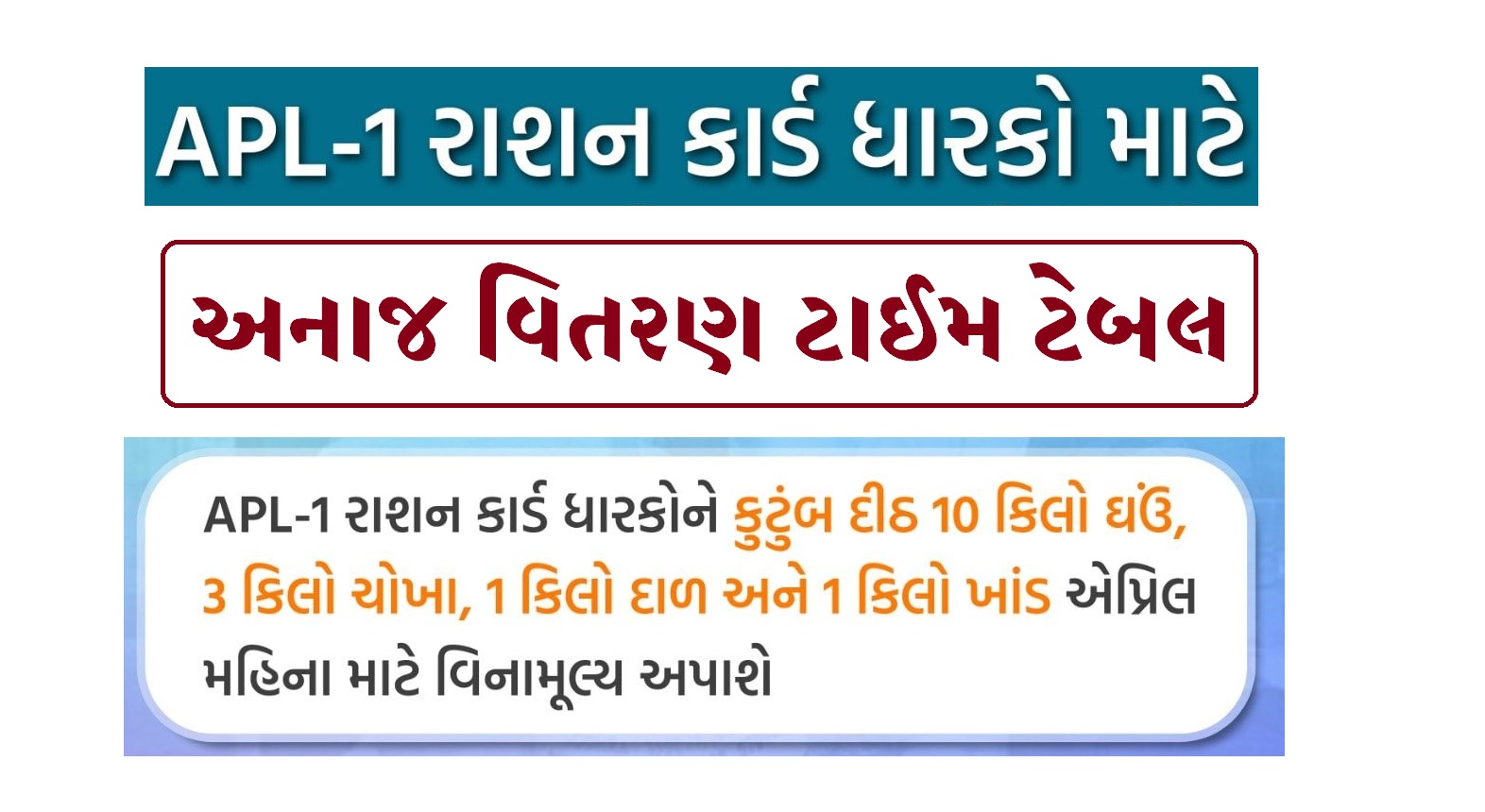 Check APL Ration Card Benefit Gujarat-2020