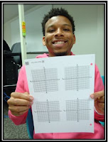 Go Figure!: Tools for Helping Students Graph Equations