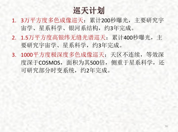 中國空間站巡天望遠鏡 XunTian CSST Chinese Synoptic Survey Telescope