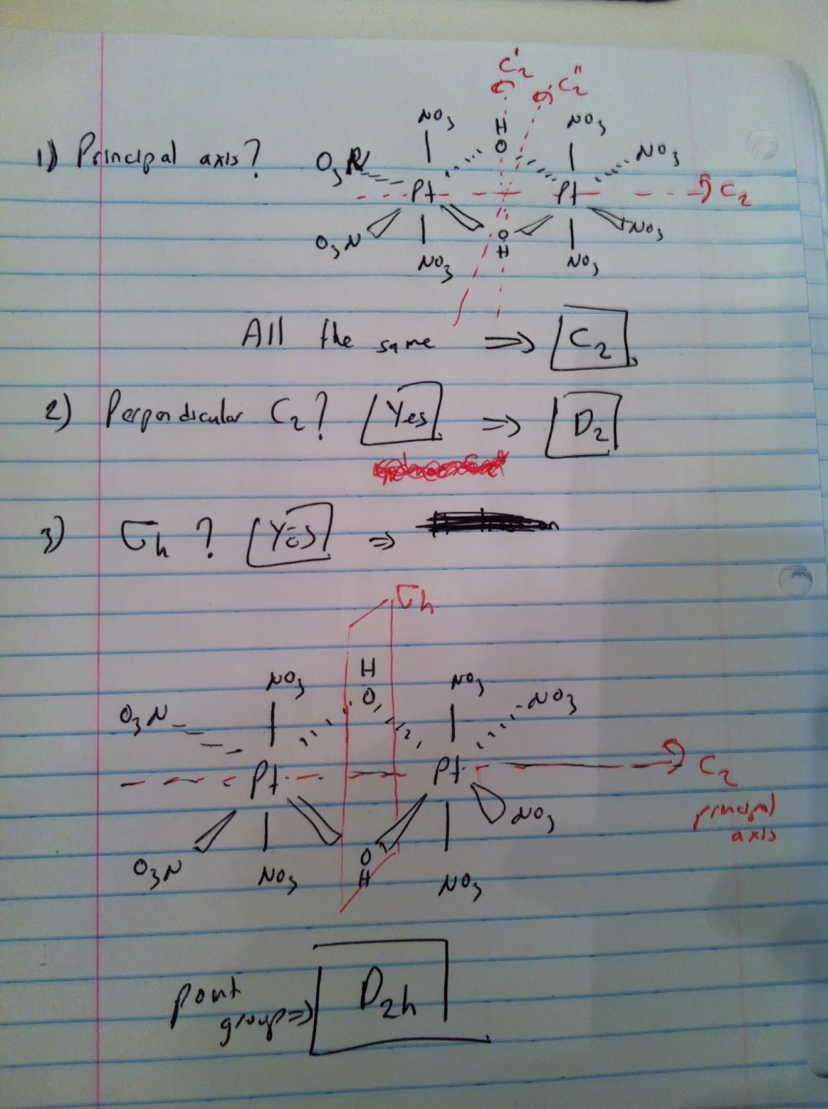 Scientia ac Labore: Symmetry and Group Theory- Point Group Tips and ...