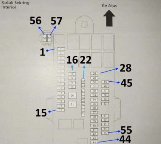 diagram fusebox honda mobilio - Fajarmaker.com