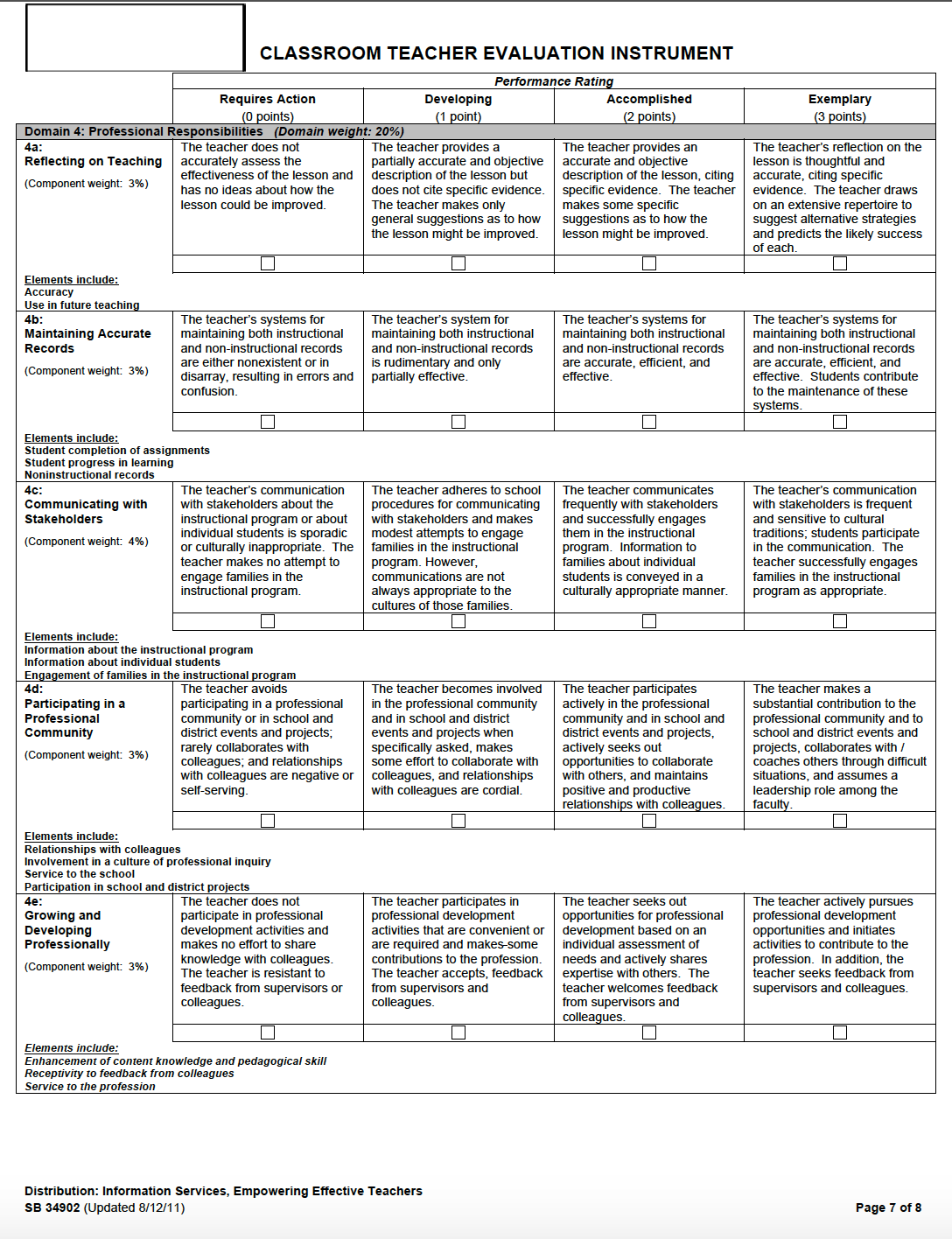 Learning Lessons With Amy Labrasciano: Surviving Formal Observations