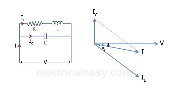 Causes of Low Power Factor and it's Correction (PF improvement ...