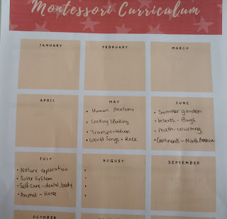 How I Planned My Child's Montessori Curriculum in 4 Steps