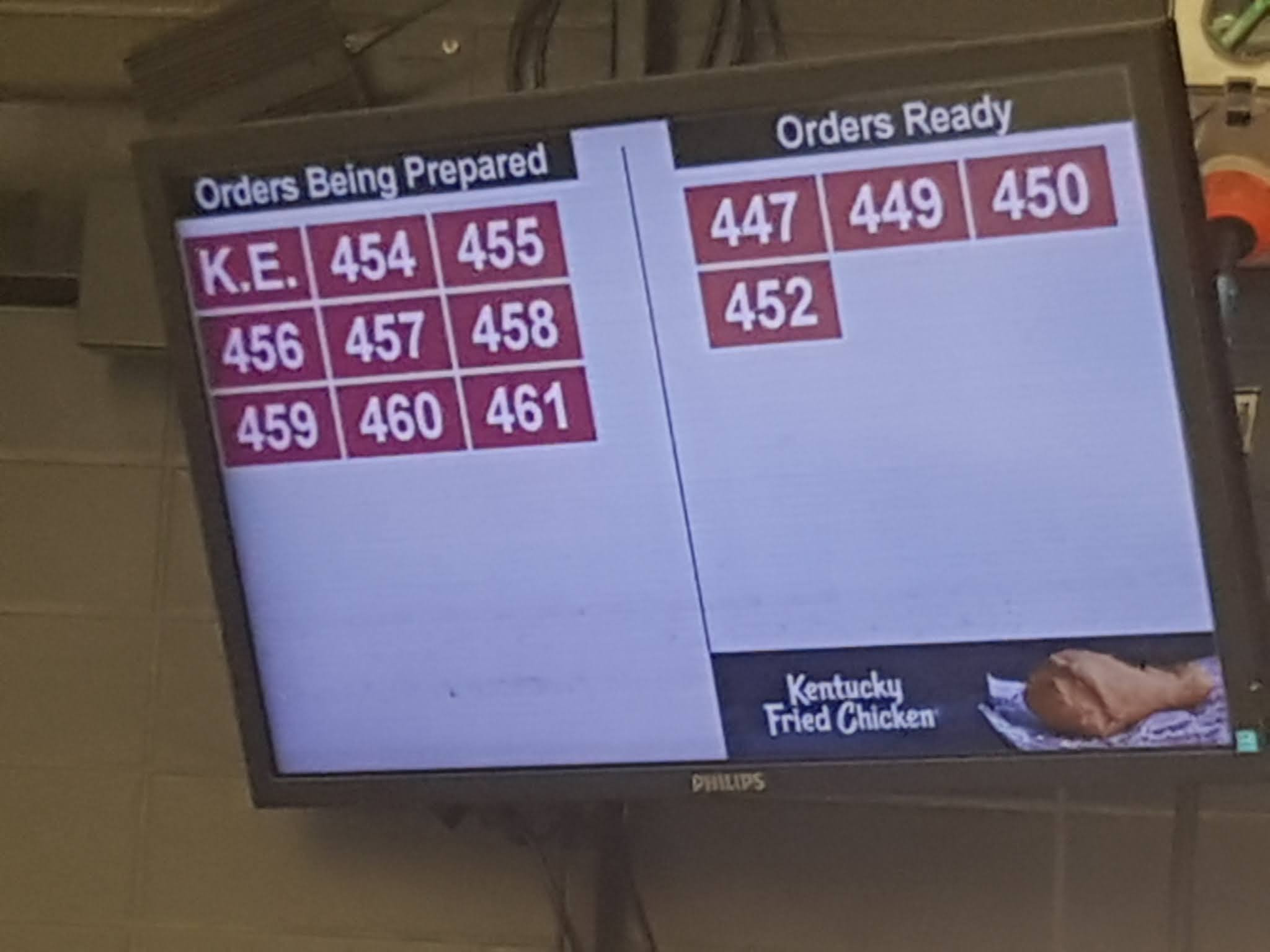 JustLocal (Just Local): Jumping the queue at KFC Eastland.