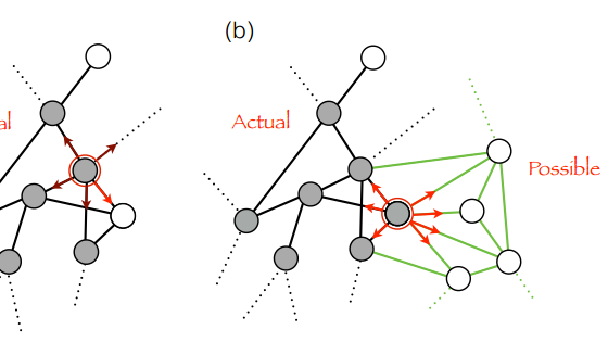 Reflections Of The Void Links Of The Day 24012017 Numpy Cheat Sheet Innovations Patterns