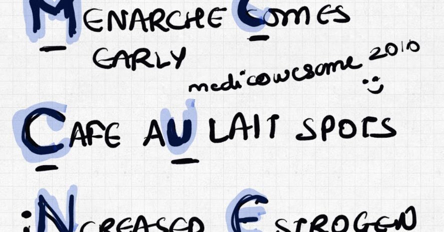 Medicowesome: McCune Albright syndrome mnemonic