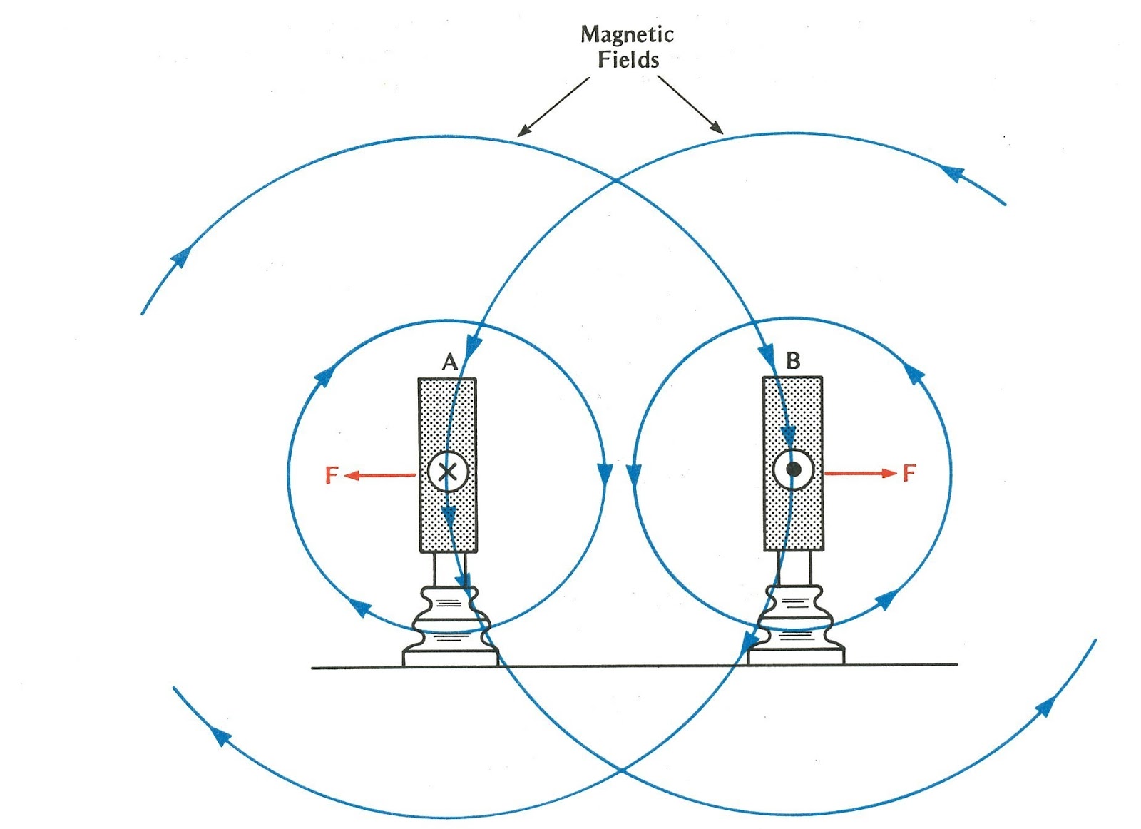 LOW VOLTAGE SWITCHGEAR - LEKULE