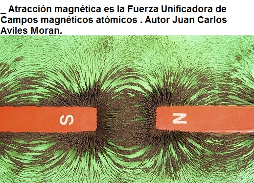 EL Magnetismo es efecto de las Ondas de fuerza magnética. Autor Juan ...