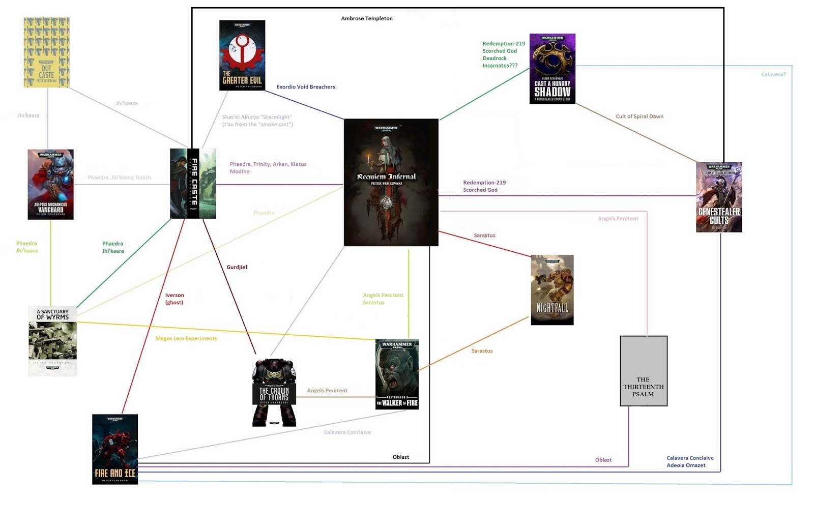 HachiSnax Reviews: Requiem Infernal