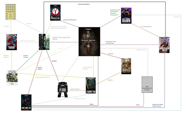 HachiSnax Reviews: Requiem Infernal