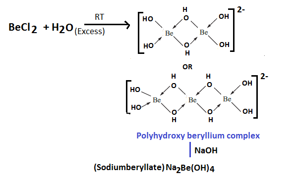 Welcome to Chem Zipper.com......: What is hydrolysis product of BeCl2 ...