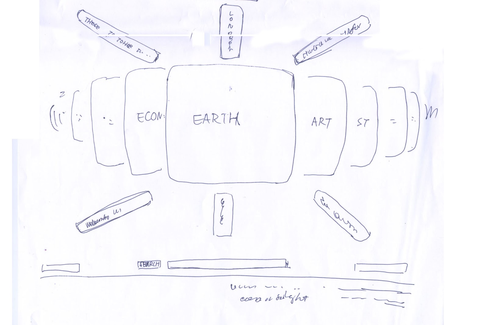 FUTURE STORYTELLING : July 2012