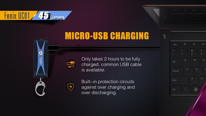 Sun Flashlight จำหน่าย ไฟฉายประสิทธิภาพสูง: ไฟฉายพวงกุญแจ Fenix UC01