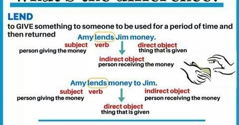 Valanglia: DIFFERENCE BETWEEN "LEND" AND "BORROW" IN ENGLISH