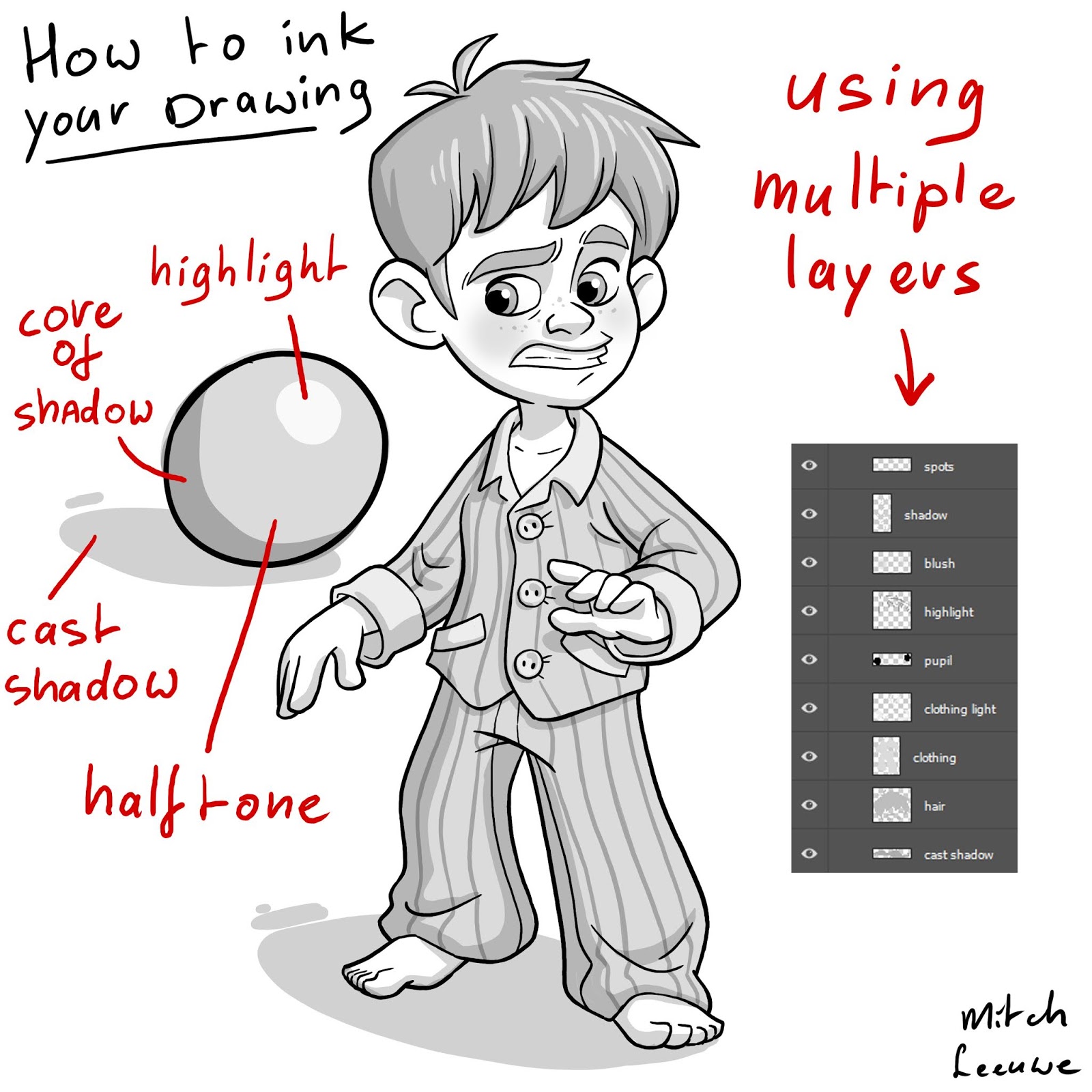 Learning drawing principles: 2019