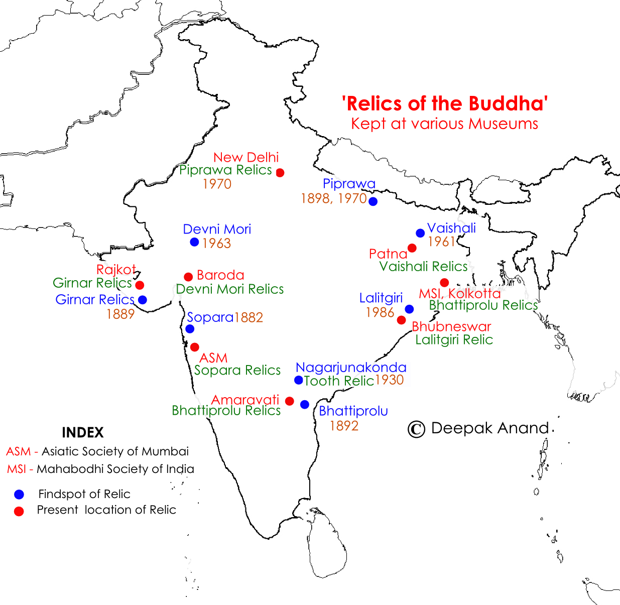 Nālandā - Insatiable in Offering: Piprāhwā Buddha Relics: Restoring ...