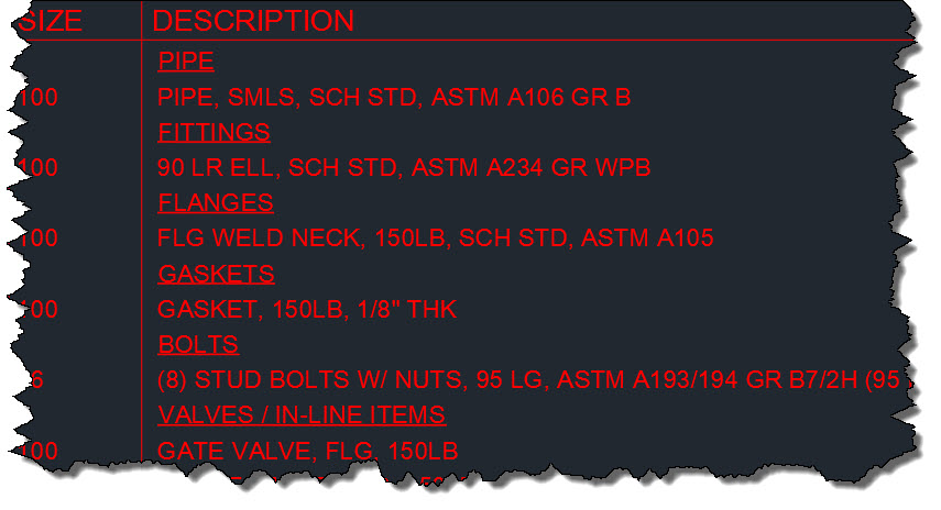 Chempute Software: Adding Group Headings to an Isogen Bill of Material ...