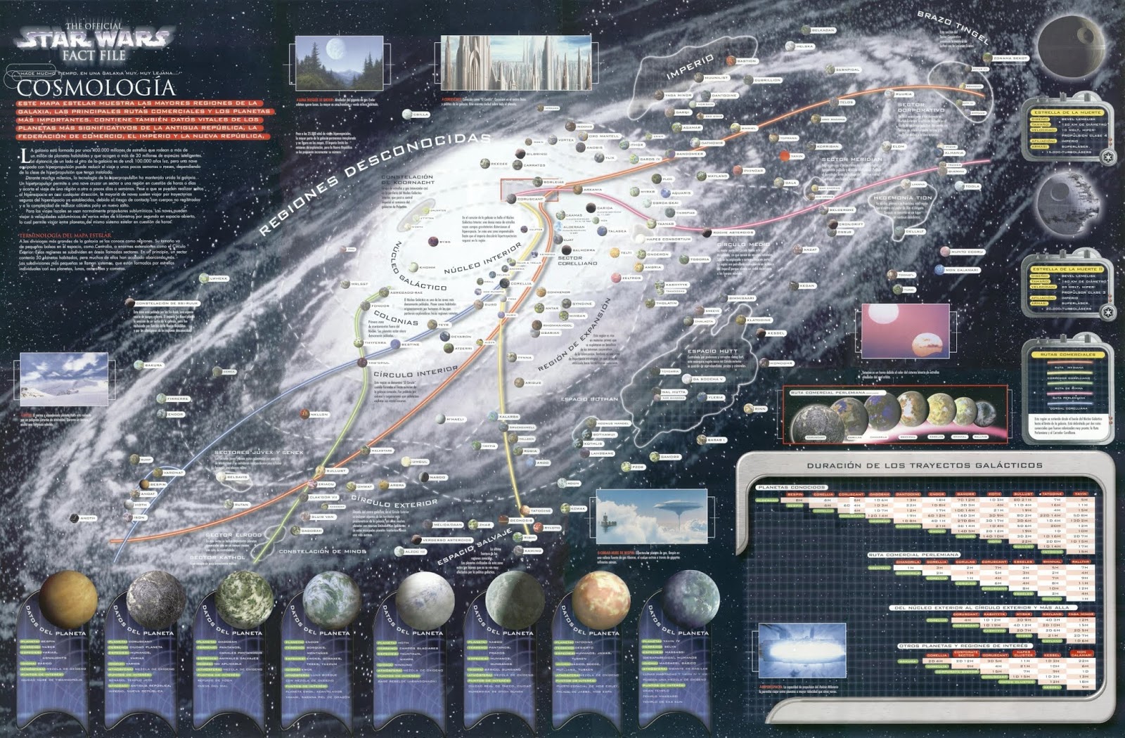 Caballeros de Ren: Cartografía galáctica