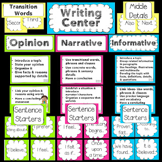 The Best of Teacher Entrepreneurs: January 2017