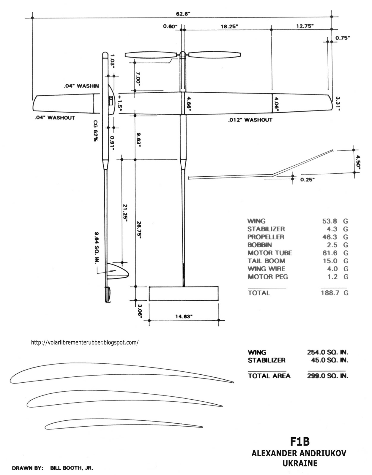 Volar Librememente Free Flight Rubber Models: F1B de Alexander ...