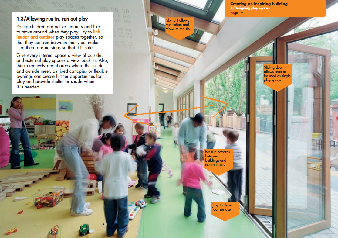 AEC - Architecture of Early Childhood: Sure Start offers a useful guide ...