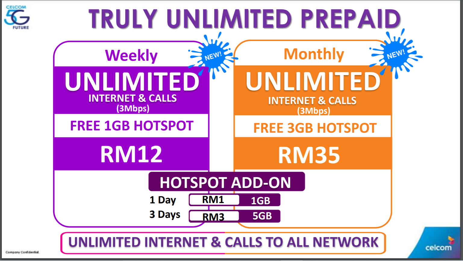 Cara Nak Buat Internet Celcom Unlimited - MylarosBuchanan