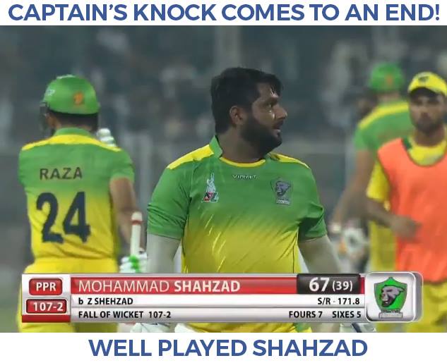 Pakistan Twenty20 Cricket: Captain Mohammad Shahzad departs after ...
