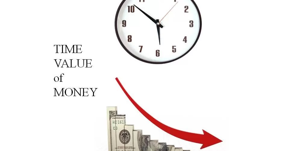Explain Time Value Of Money Concept explain-time-value-of-money-concept