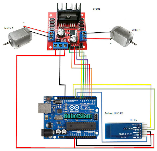 code โปรเจครถบังคับ 2WD Arduino