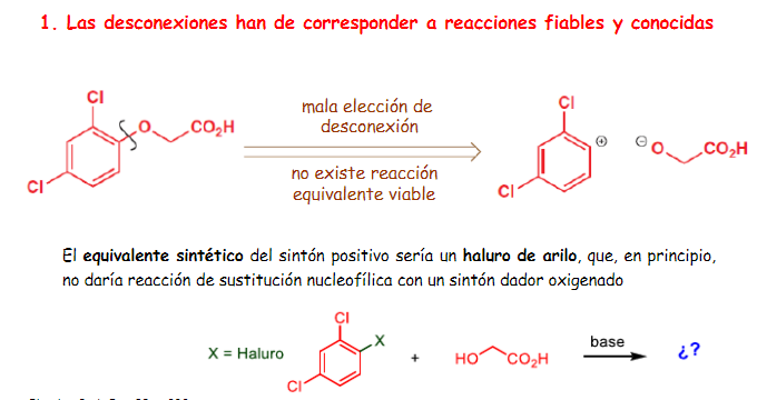 Importancia y aplicación del análisis retrosintético en la Química Orgánica